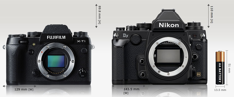 Retro Done Right? It’s No OM-D, Not a Df, It’s a Fujifilm! | THEME